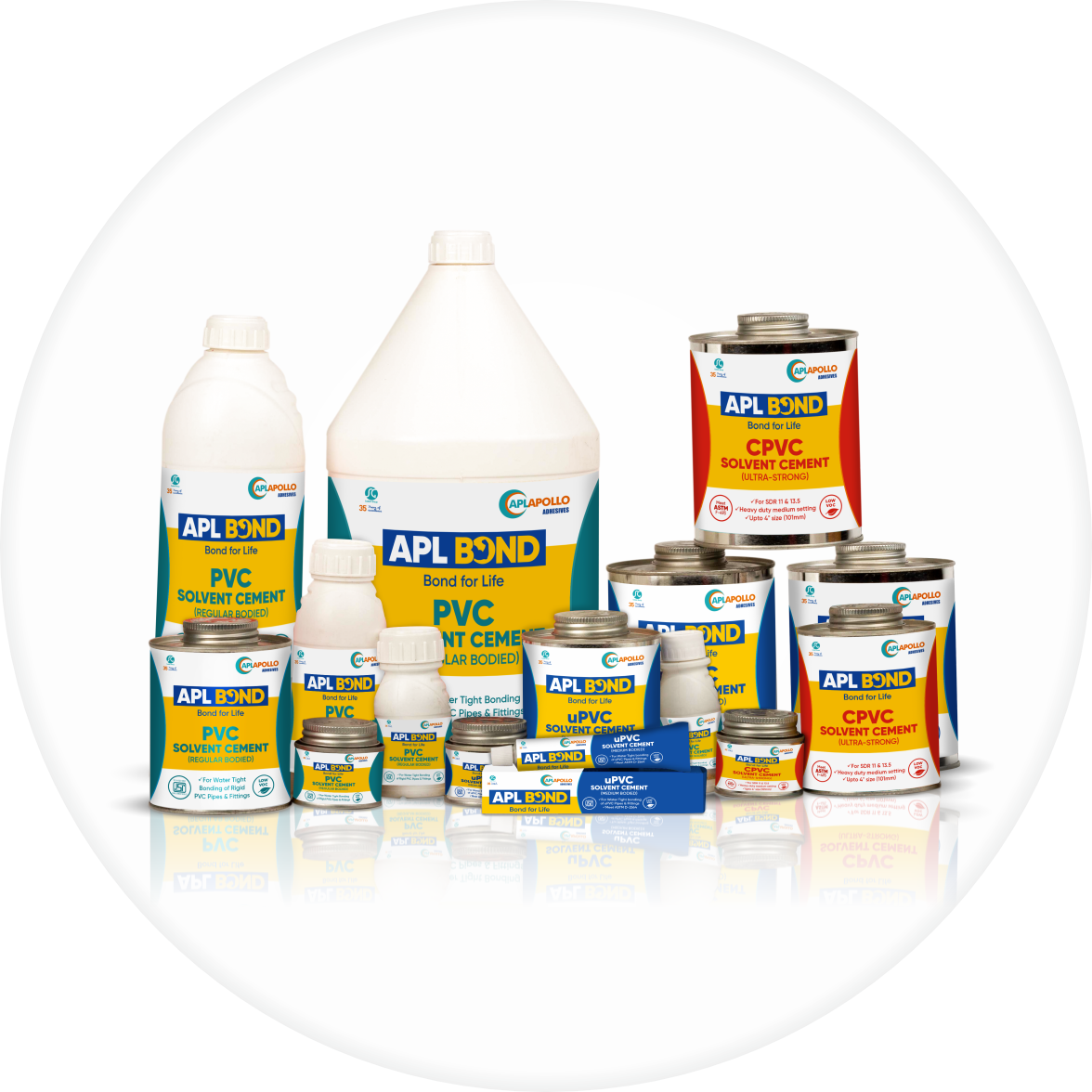Best PVC, CPVC, and UPVC Solvent Cement | APL Apollo
